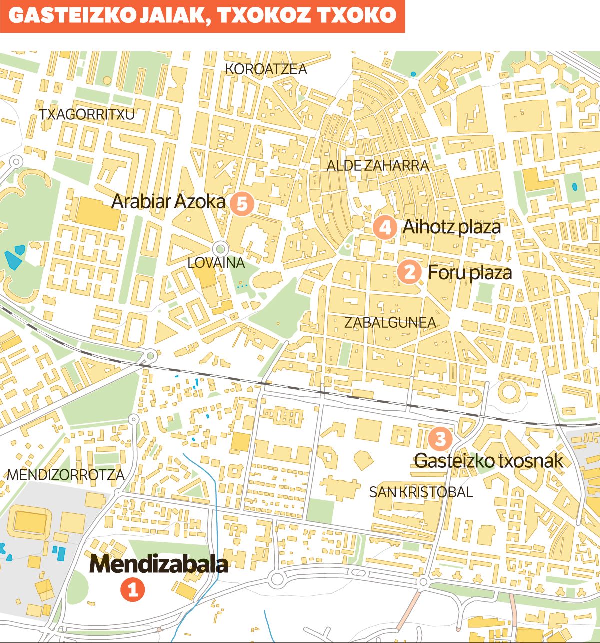 Aukera gehiegi jaietako ferian